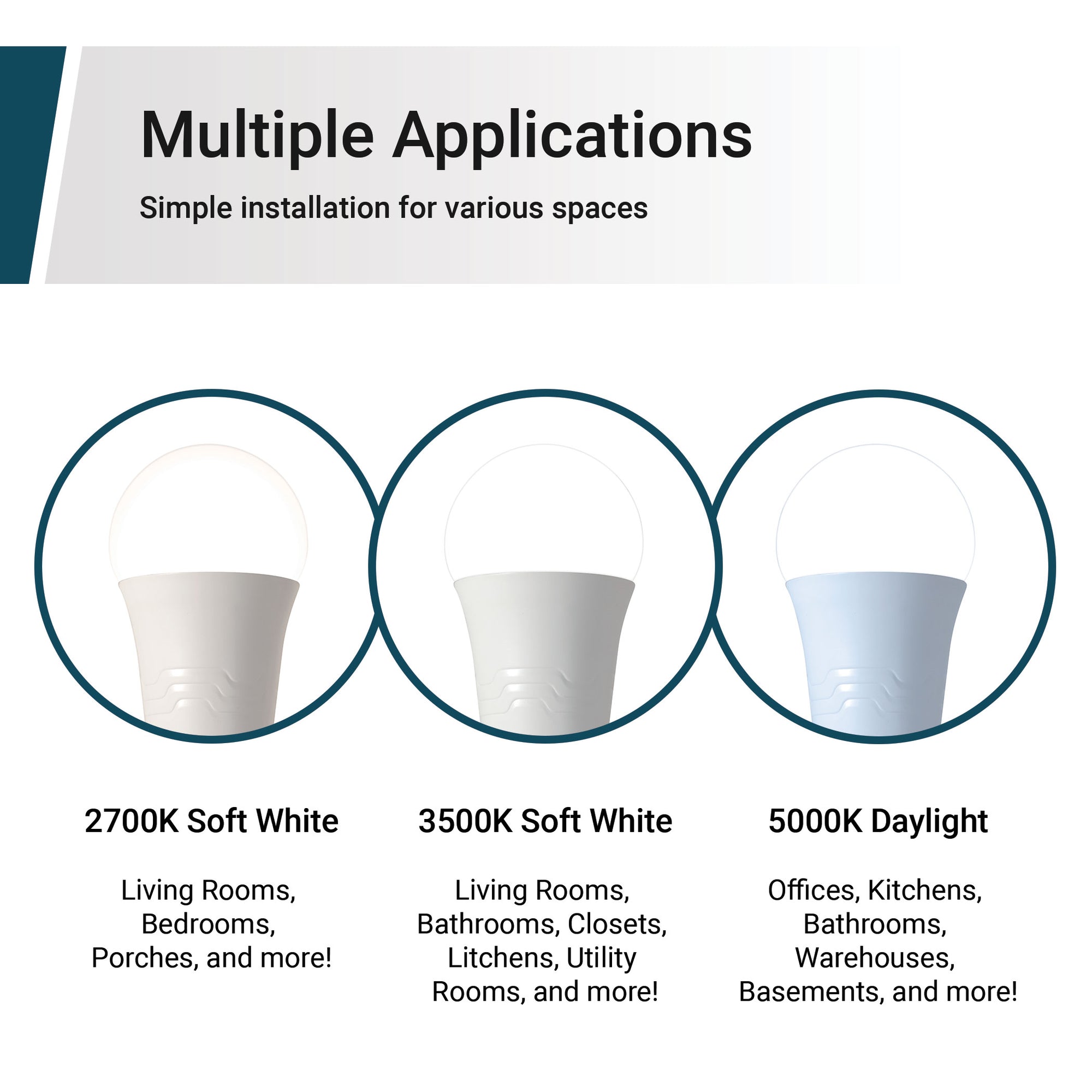 3400 Lumen LED A21 3-Way Bulb, 50/200/250-Watt Equivalent E26