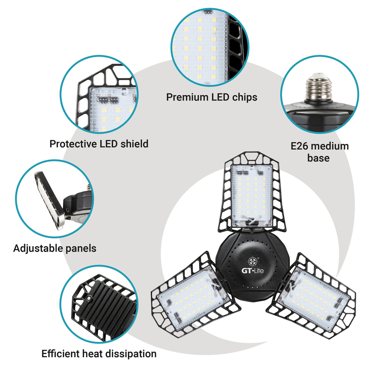 LED Garage Light with Adjustable 3-Panel LED Light 60W 6000 Lumen E26 ...