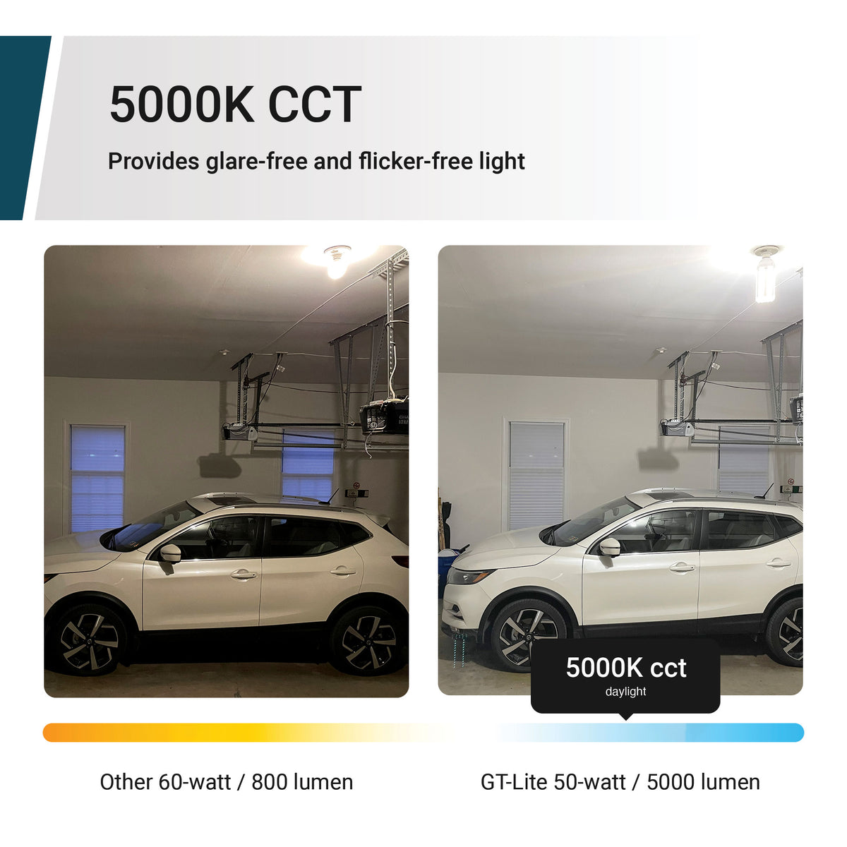 5000 Lumen LED Corn Cob Light Bulb 50W E26 5000K CCT