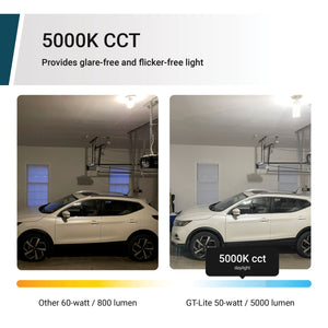 5000 Lumen LED Corn Cob Light Bulb 50W E26 5000K CCT