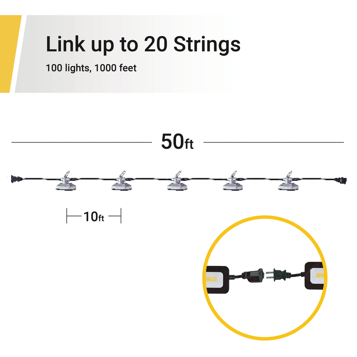 Linkable 50ft LED Construction String Light, String Work Light, 5000 ...