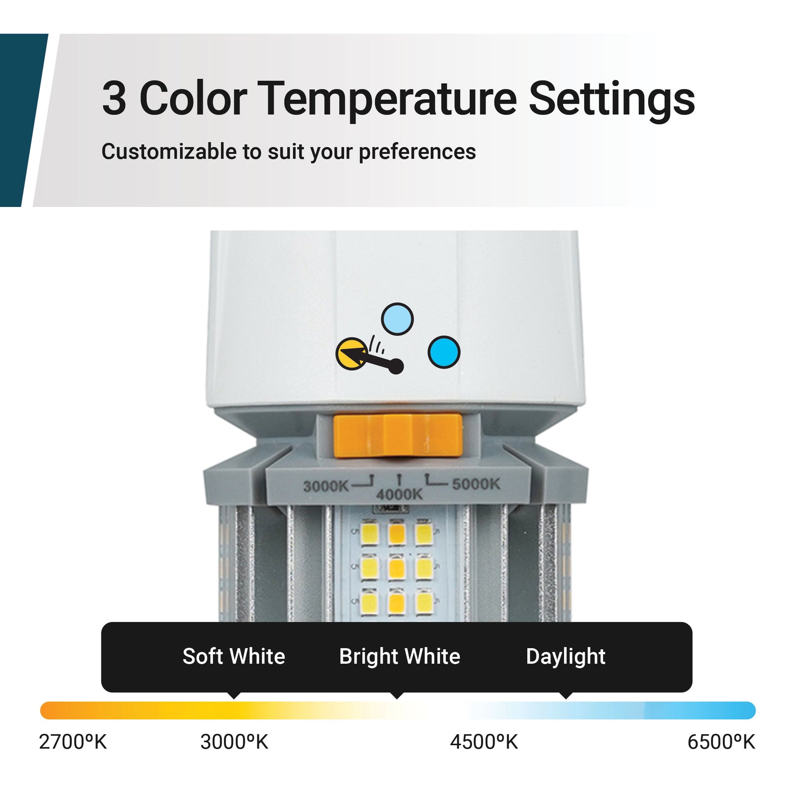 3 Selectable Wattages LED Corn Cob Light Bulb 3 Colors. 9W/12W/18W ...