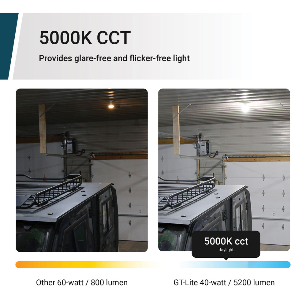 LED Cob Light Bulb 40W 5200 Lumen E26 5000K CCT