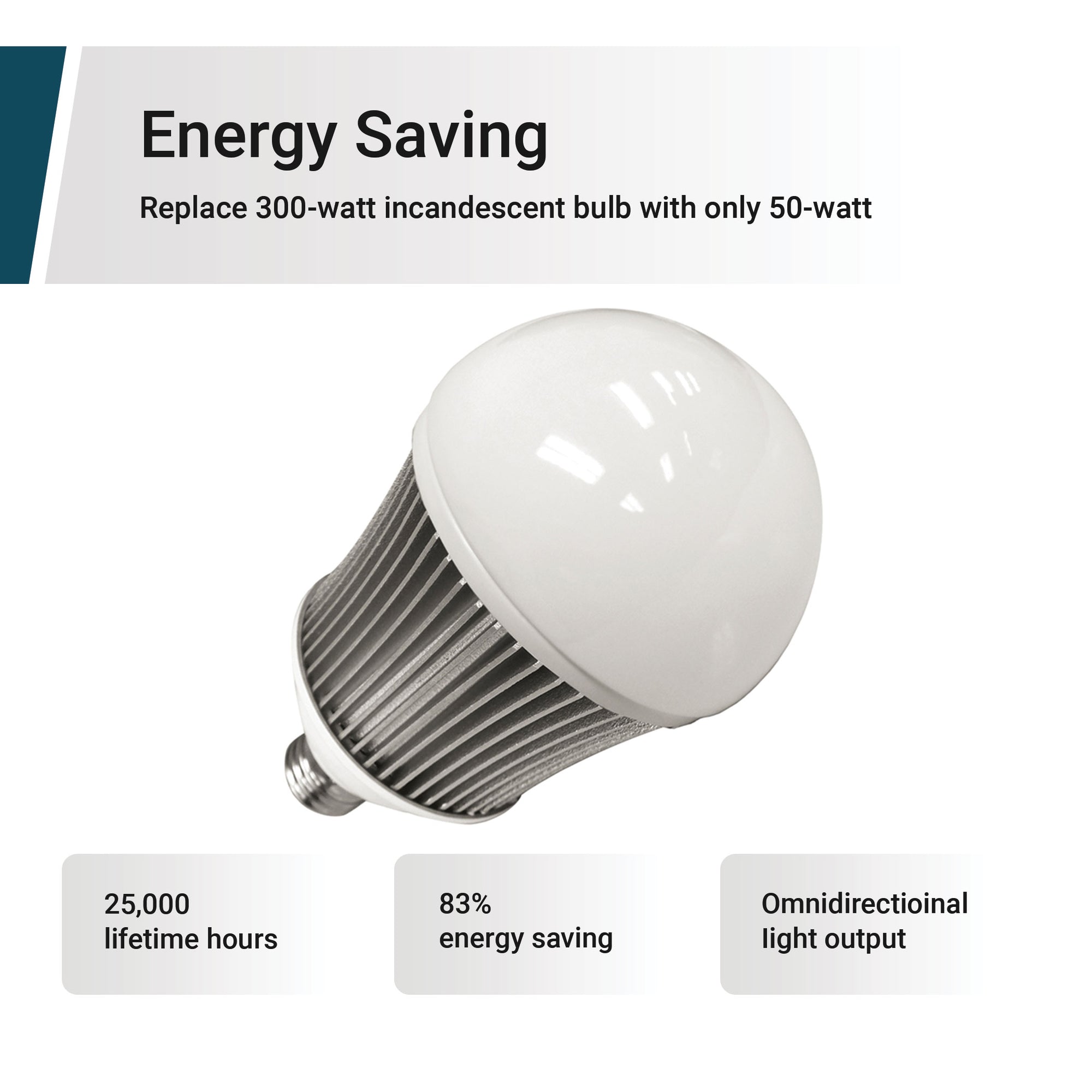 LED A-line Bulb 50W 5000 Lumen E26 5000K CCT
