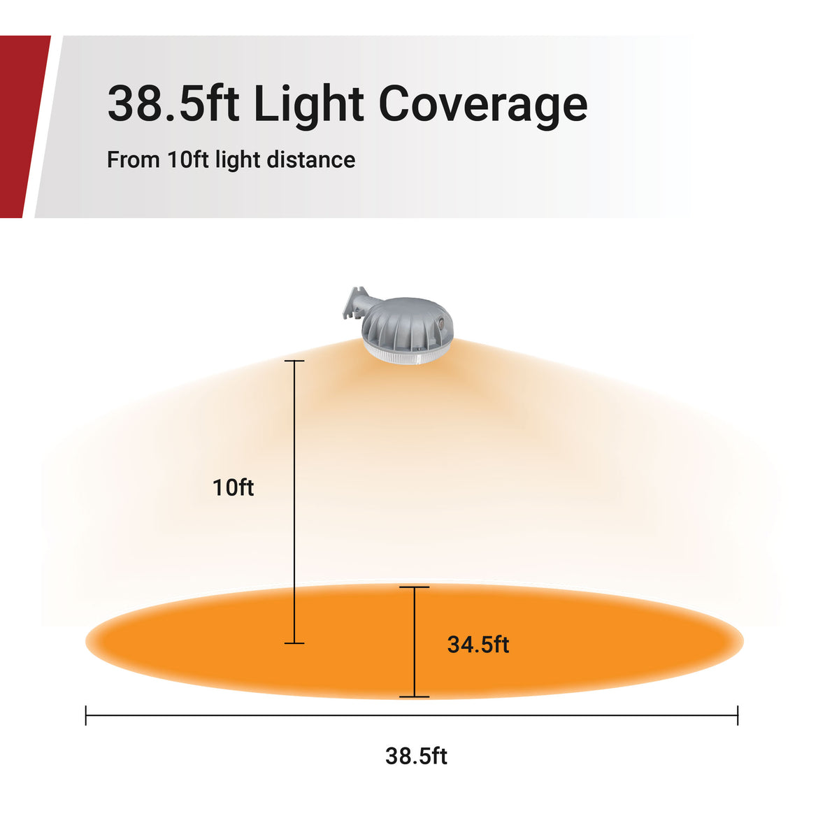 4500 Lumen LED Dusk to Dawn Barn Area Light 40W