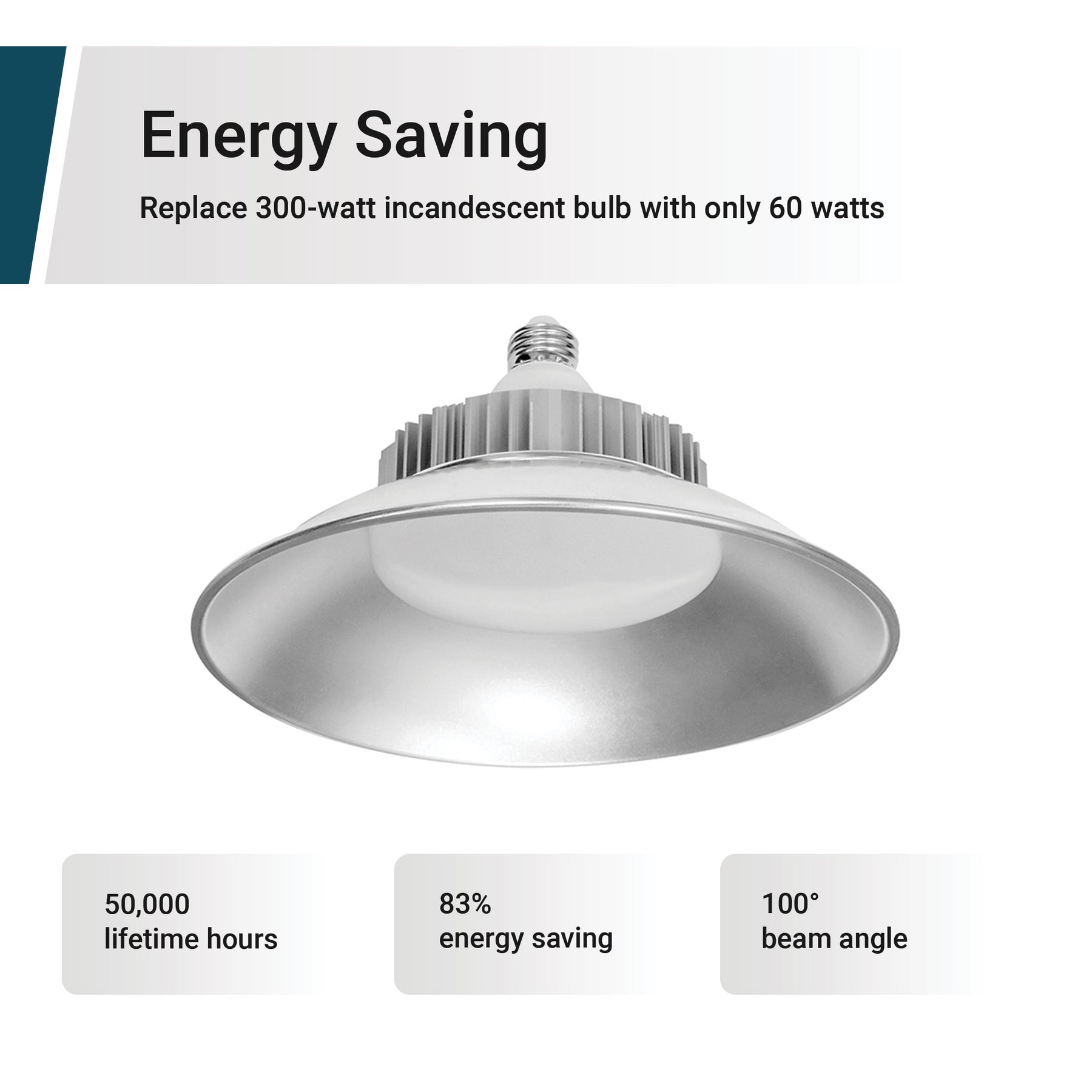 LED Utility Light with Reflector 60W 5000 Lumen 5000K CCT