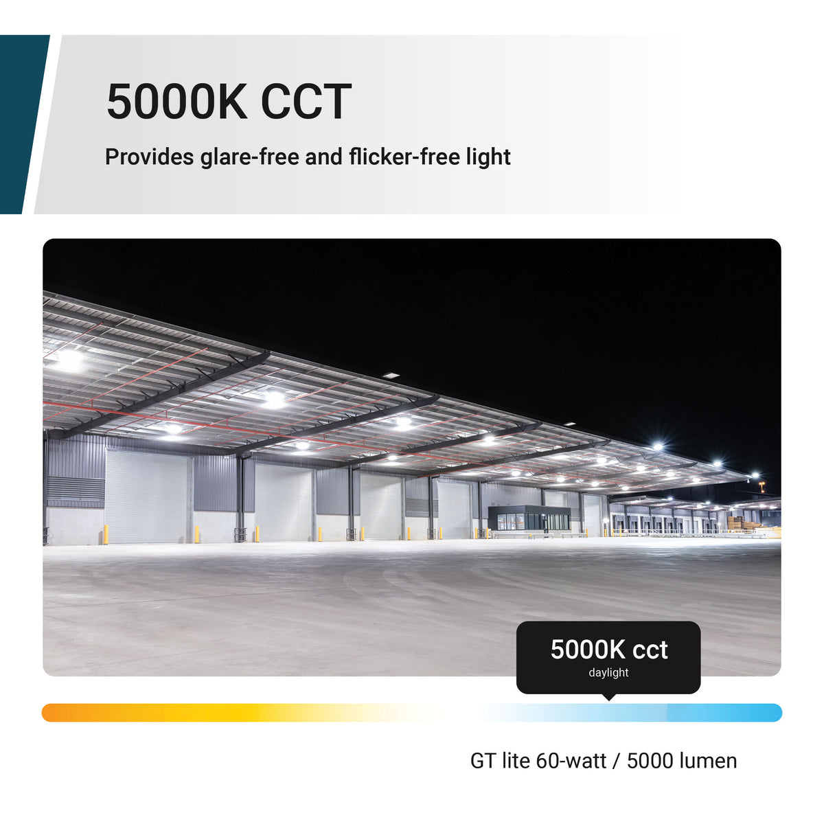LED Utility Light with Reflector 60W 5000 Lumen 5000K CCT