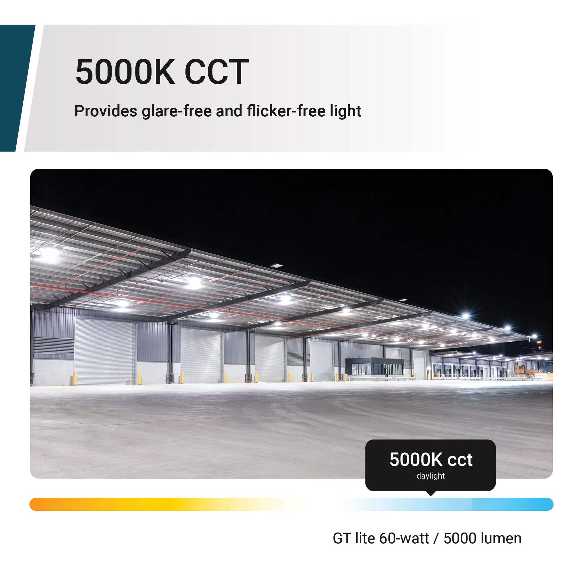 LED Utility Light with Reflector 60W 5000 Lumen 5000K CCT